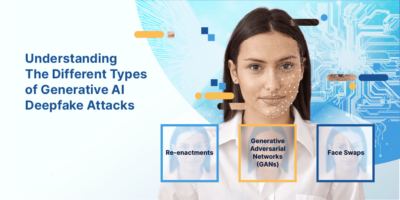 Different Types of Generative AI Deepfake Attacks | Gen AI
