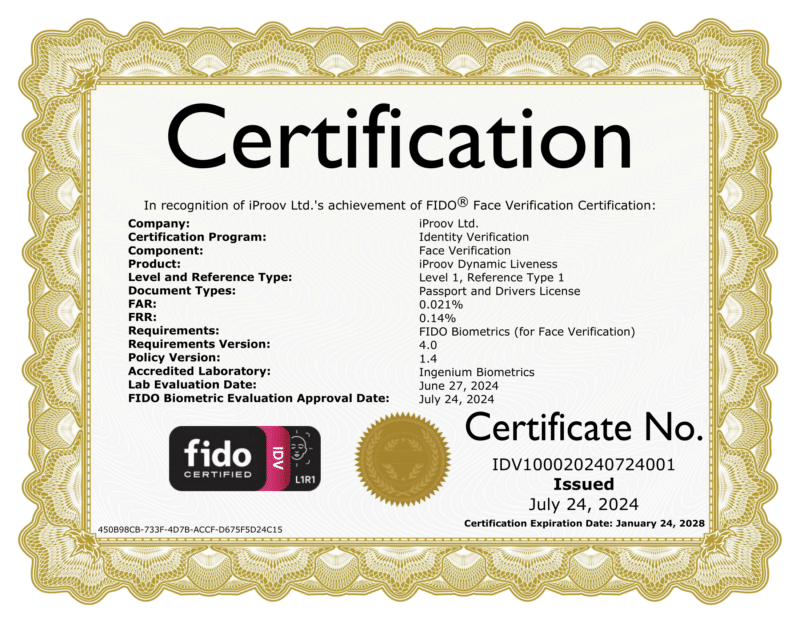 What You Need to Know About Biometric Conformance And Testing | iProov